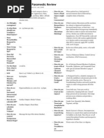 Paramedic Math Practice 2 | Pharmacology | Drugs