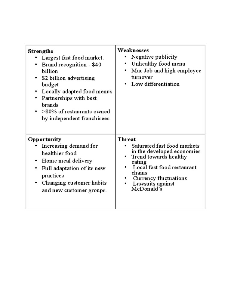 Swot Analysis of Fast Food Industry | PDF | Fast Food Restaurants ...