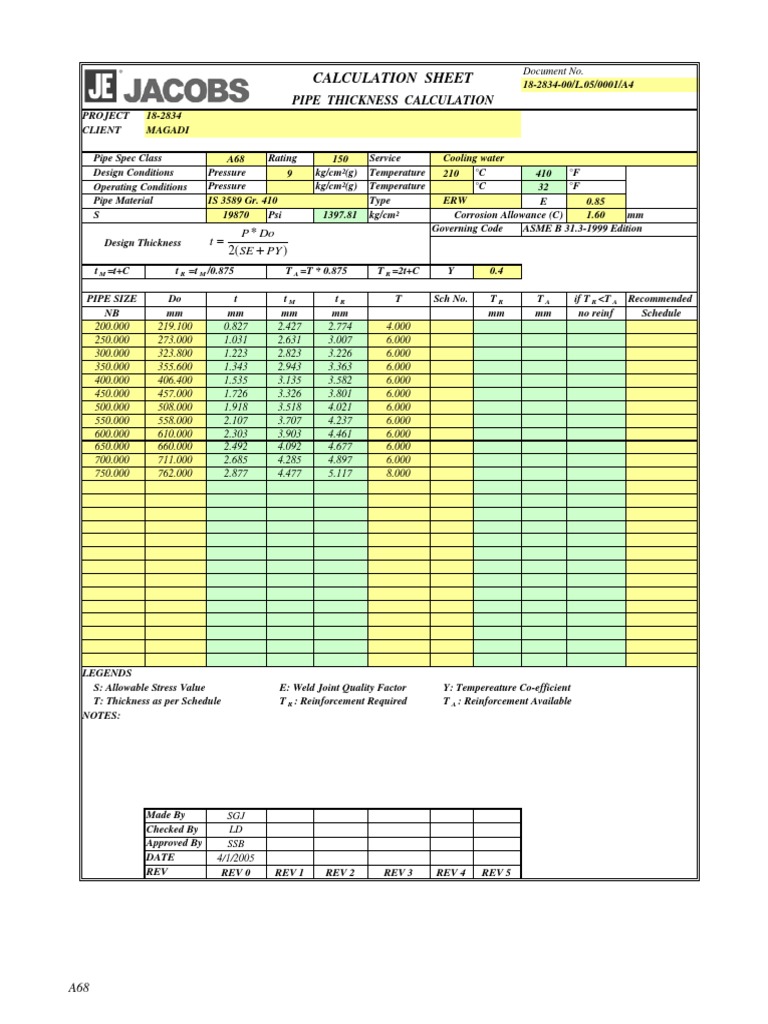 Pipe THK Calculation | PDF