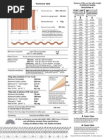Galvanized Steel Grade Data Sheets | PDF | Galvanization | Manganese