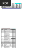 PMS -Final Format (KRA & KPI Excel) | Performance Indicator | Business