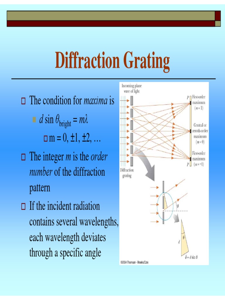 Lecture 9 | PDF | Diffraction | Angular Resolution