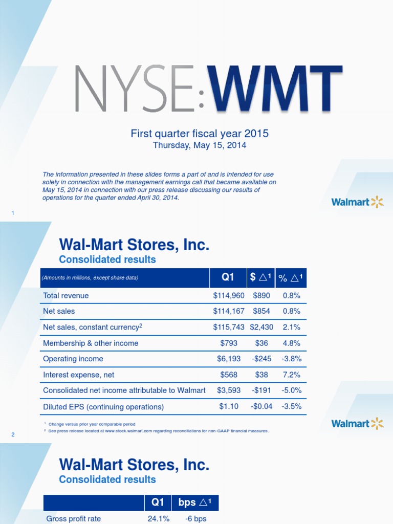 Walmart Q1 2015 Earnings Summary | PDF | Finance & Money Management