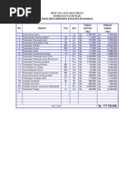 Rab Musholla | PDF | Home & Garden | Science & Mathematics