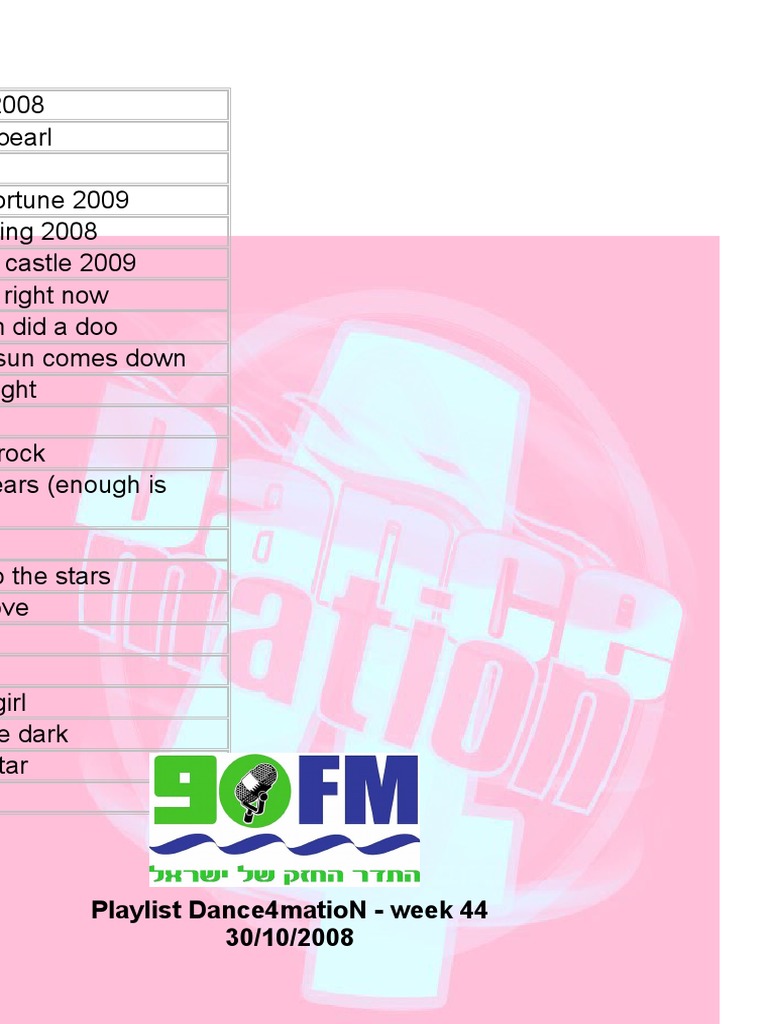 2008-Week 44 | PDF | Art