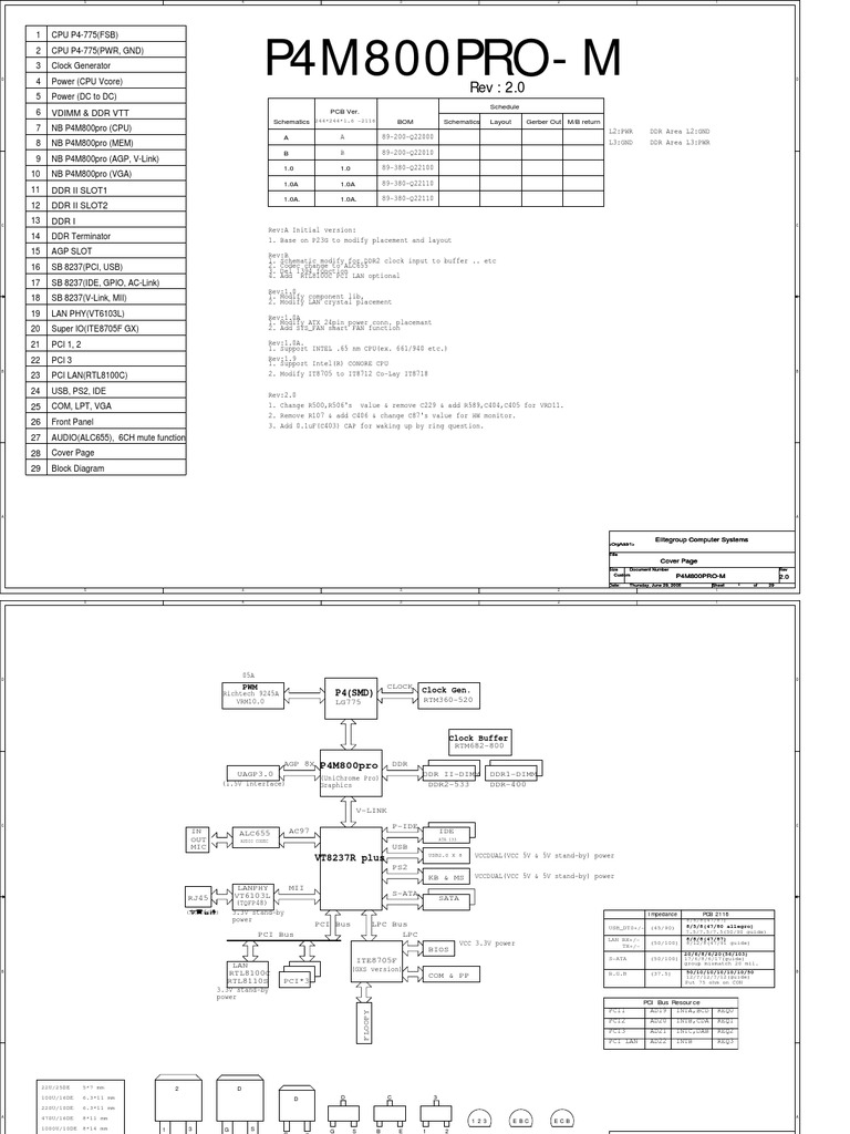 Mainboard ESC Model P4M800PRO M | PDF | Digital Electronics | Physical ...