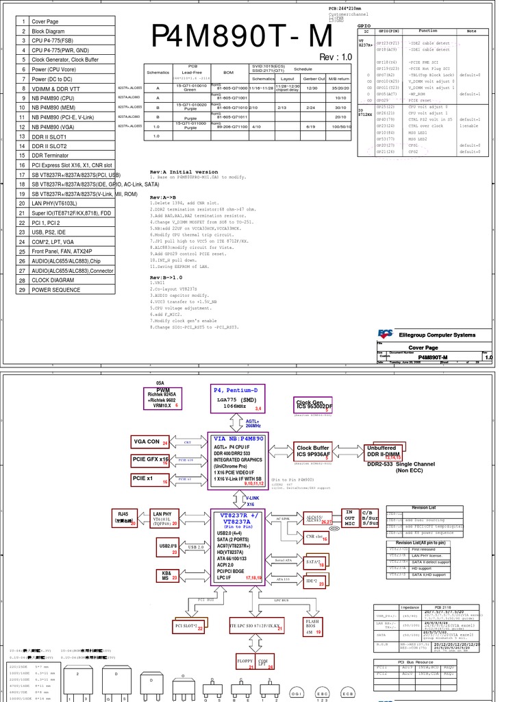 Mainboard ESC Model P4M890T M | PDF | X86 Architecture | Computer ...