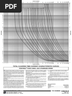Ampacity Chart For Copper Bus Bar Design | PDF | Insulator (Electricity ...