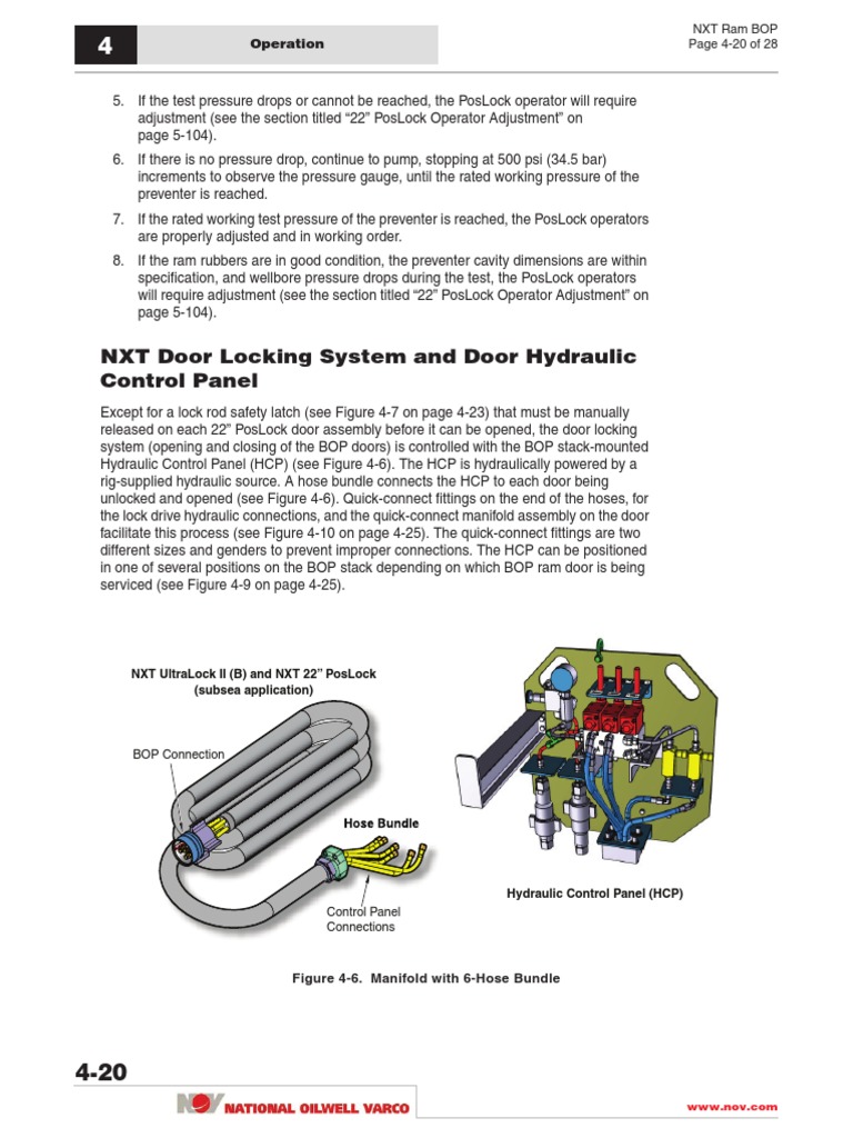 User Manual - Door Control Panel Section | PDF | Door | Valve