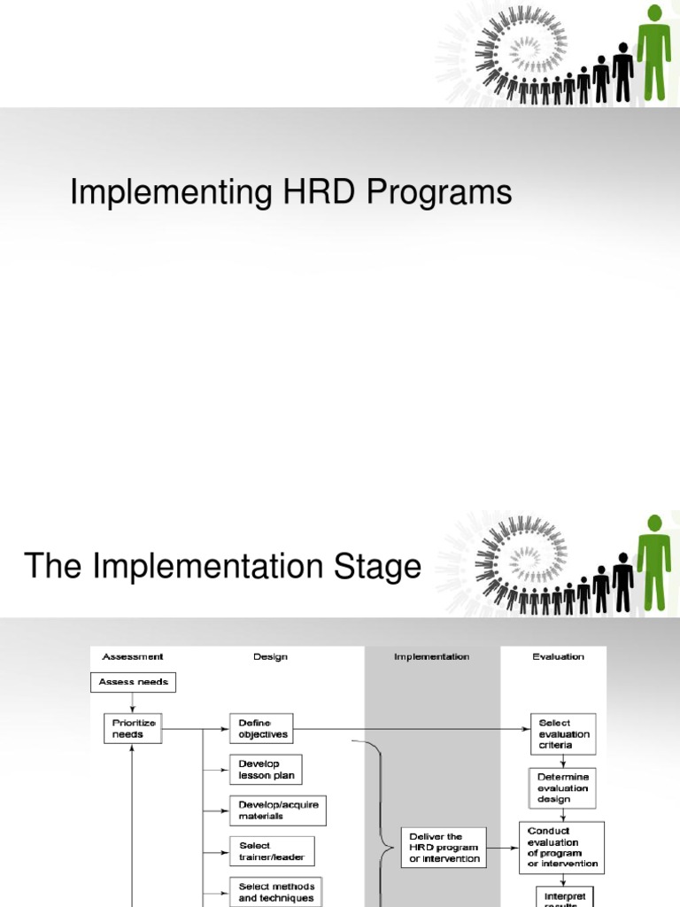 Implementing HRD Programs | Download Free PDF | Lecture | Educational ...