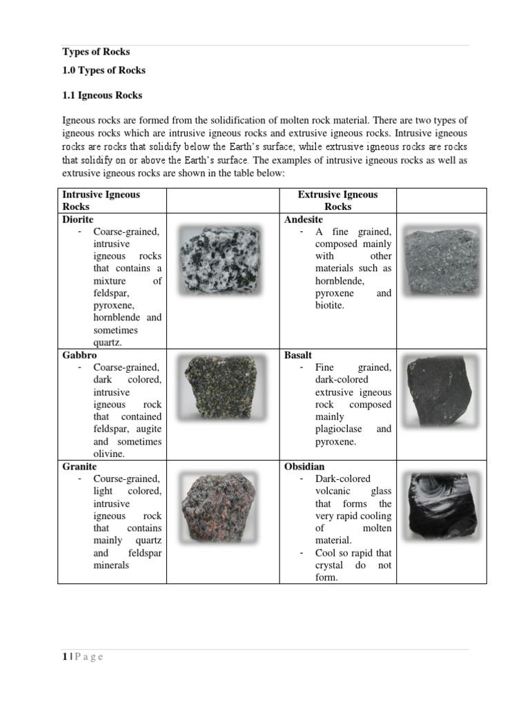 Types of Rocks | PDF | Igneous Rock | Rock (Geology)
