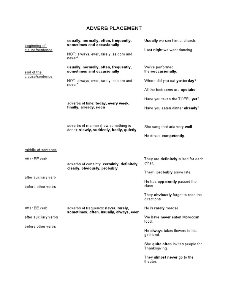 Adverb Placement | Adverb | Verb