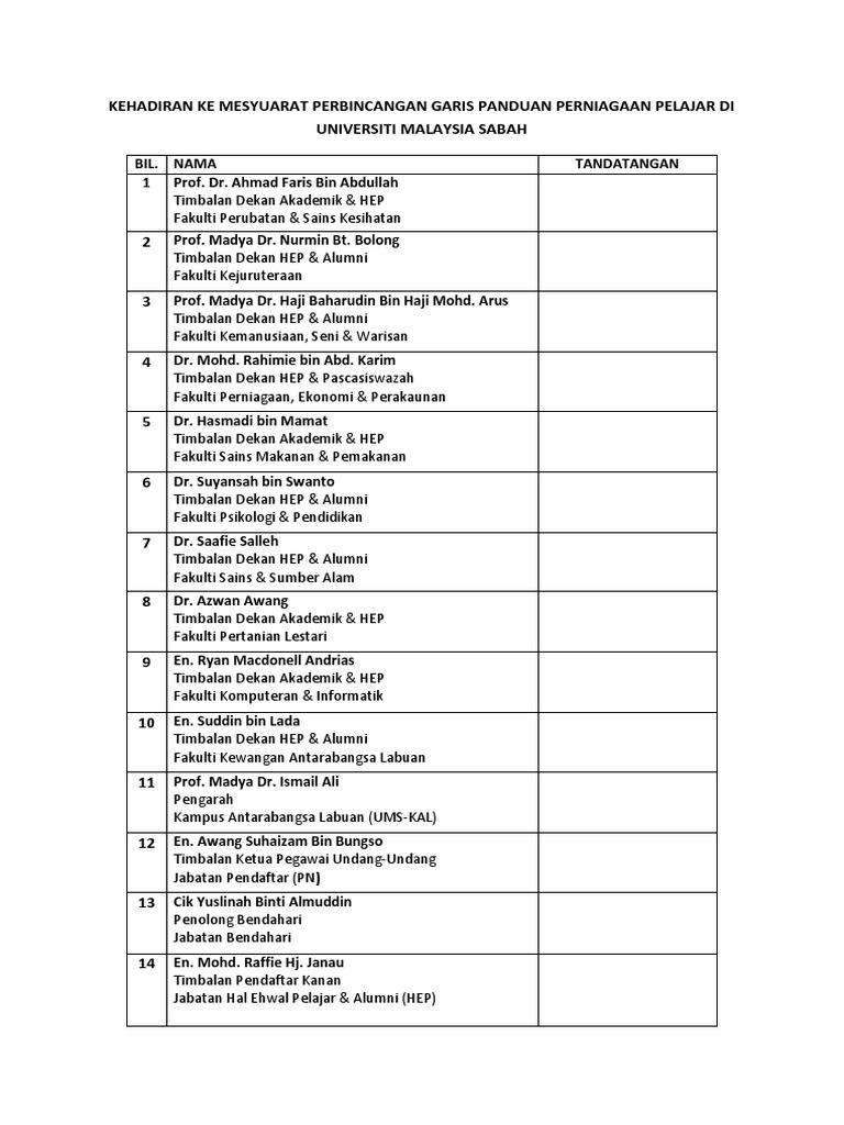 Senarai Edaran | PDF