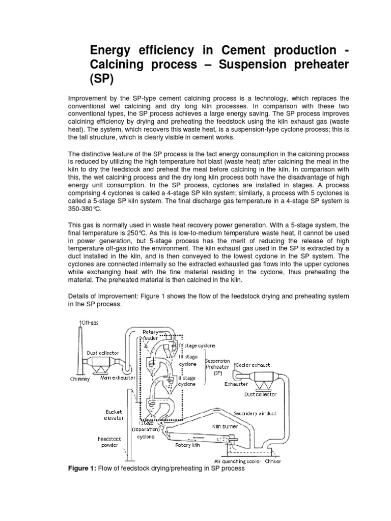 Calcining Process Suspension Preheater | PDF