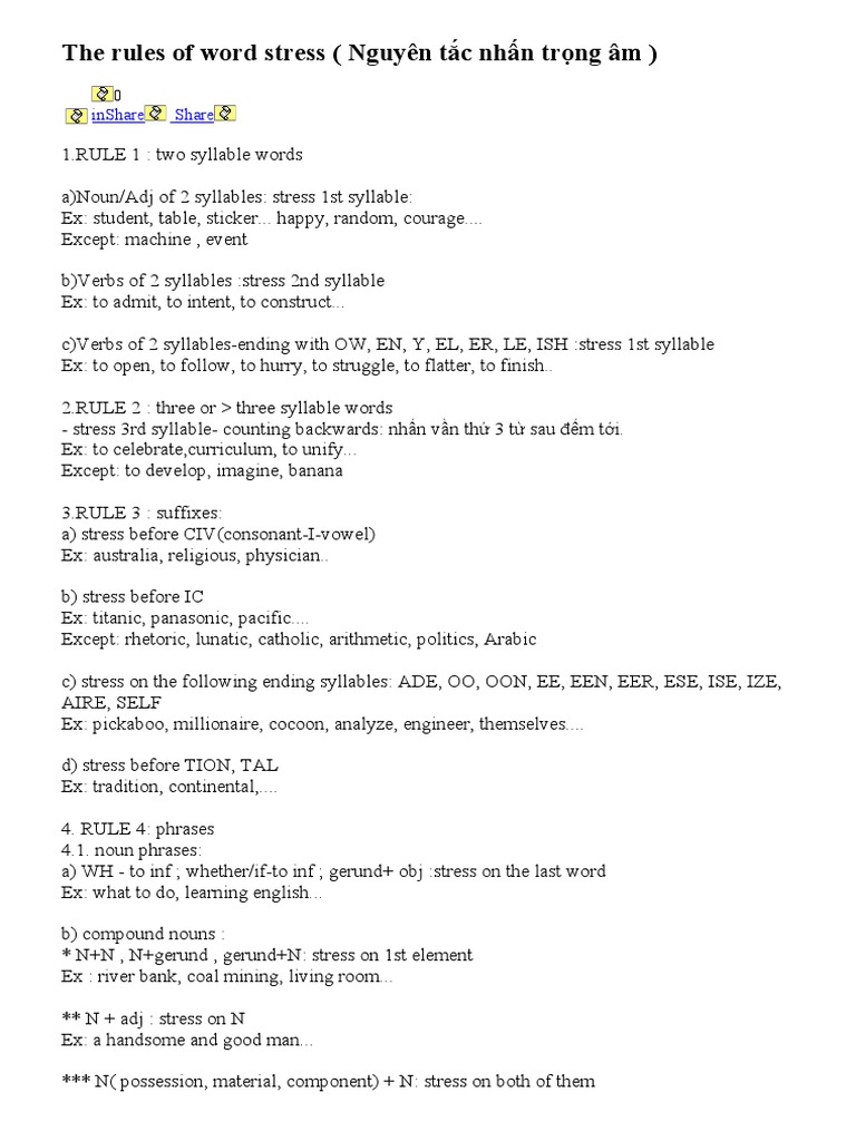 The Rules of Word Stress | PDF | Stress (Linguistics) | Speech