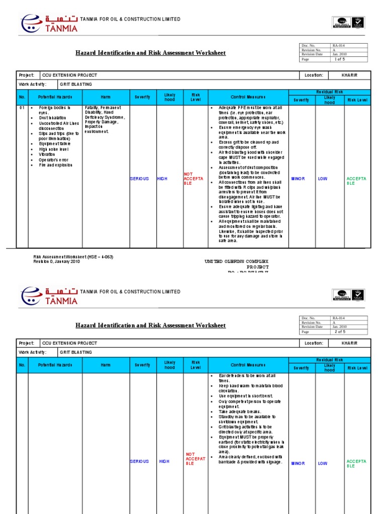 Hazard Identification and Risk Assessment Worksheet: Tanmia For Oil ...