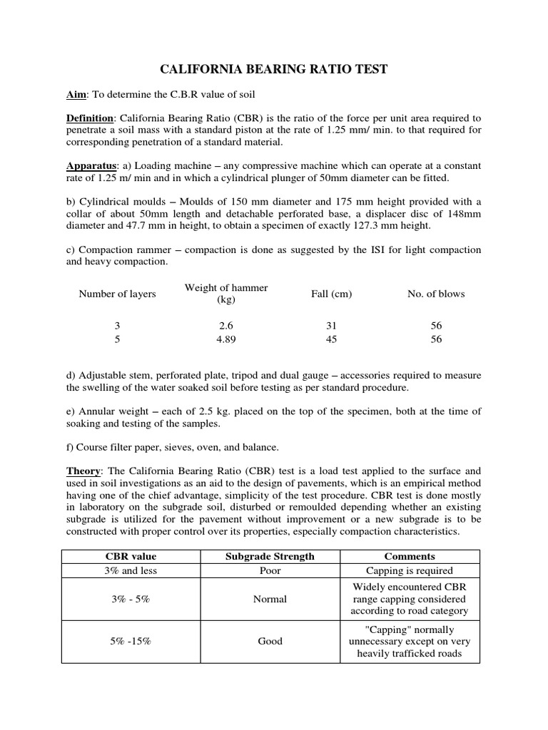 California Bearing Ratio Test Procedure | PDF | Nature