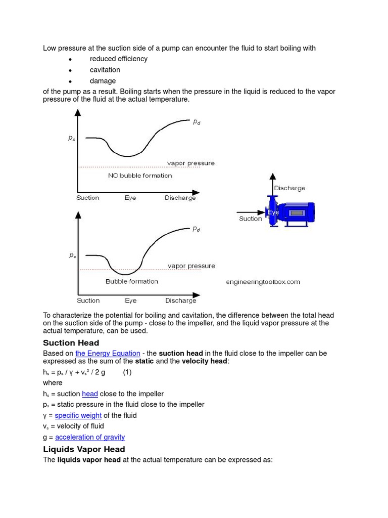 Npsh Calculations | Presión | Bomba