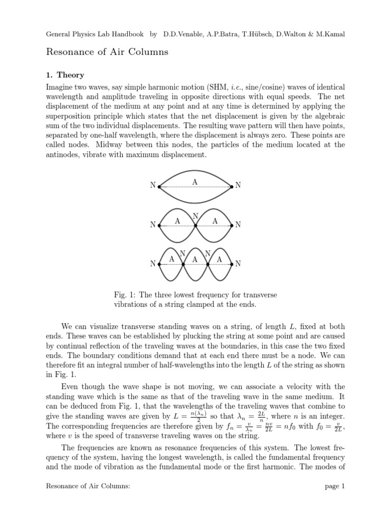 Resonance Column | PDF | Science & Mathematics