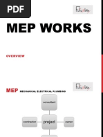 MEP Work Sequencing | Hvac | Architect