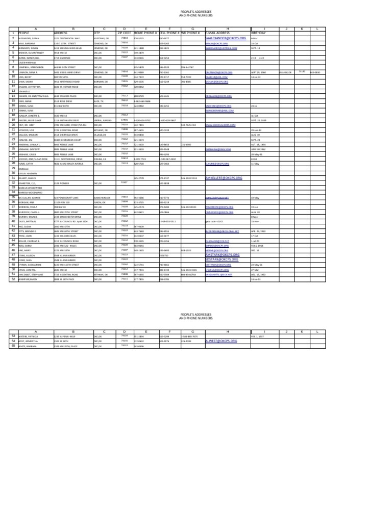Family Address and Phone Directory | PDF