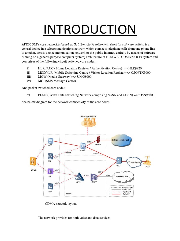 Core Network Nodes and Functions | Computer Network | Network Protocols