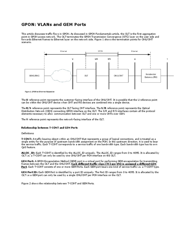 Gpon - Vlan - Gem Port | PDF | Communications Protocols | Internet ...