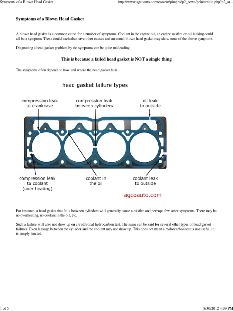 Symptoms of A Blown Head Gasket | PDF | Cylinder (Engine) | Propulsion