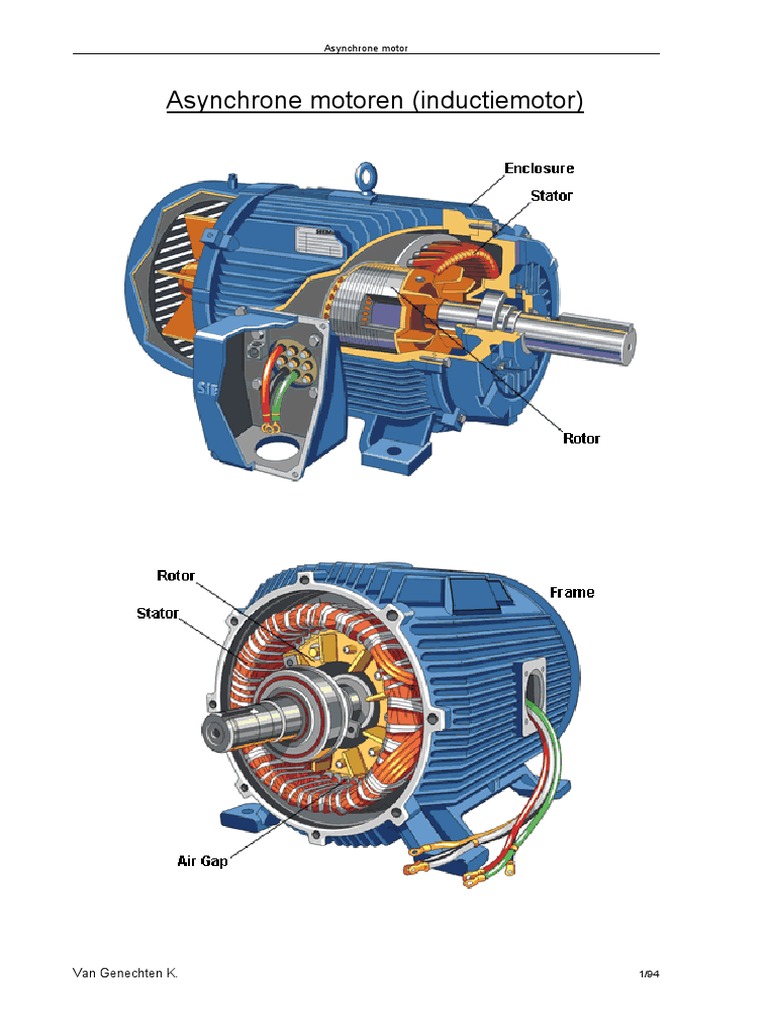 Driefasige Asynchrone Motor | PDF