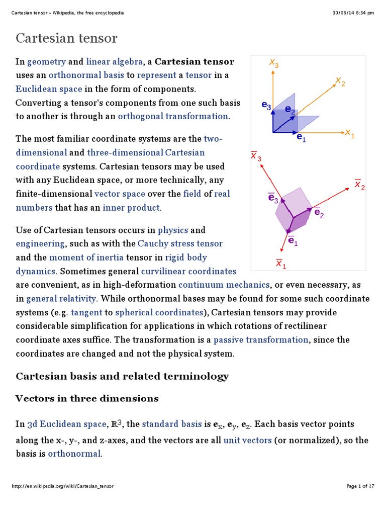 Cartesian Tensor | Tensor | Euclidean Vector