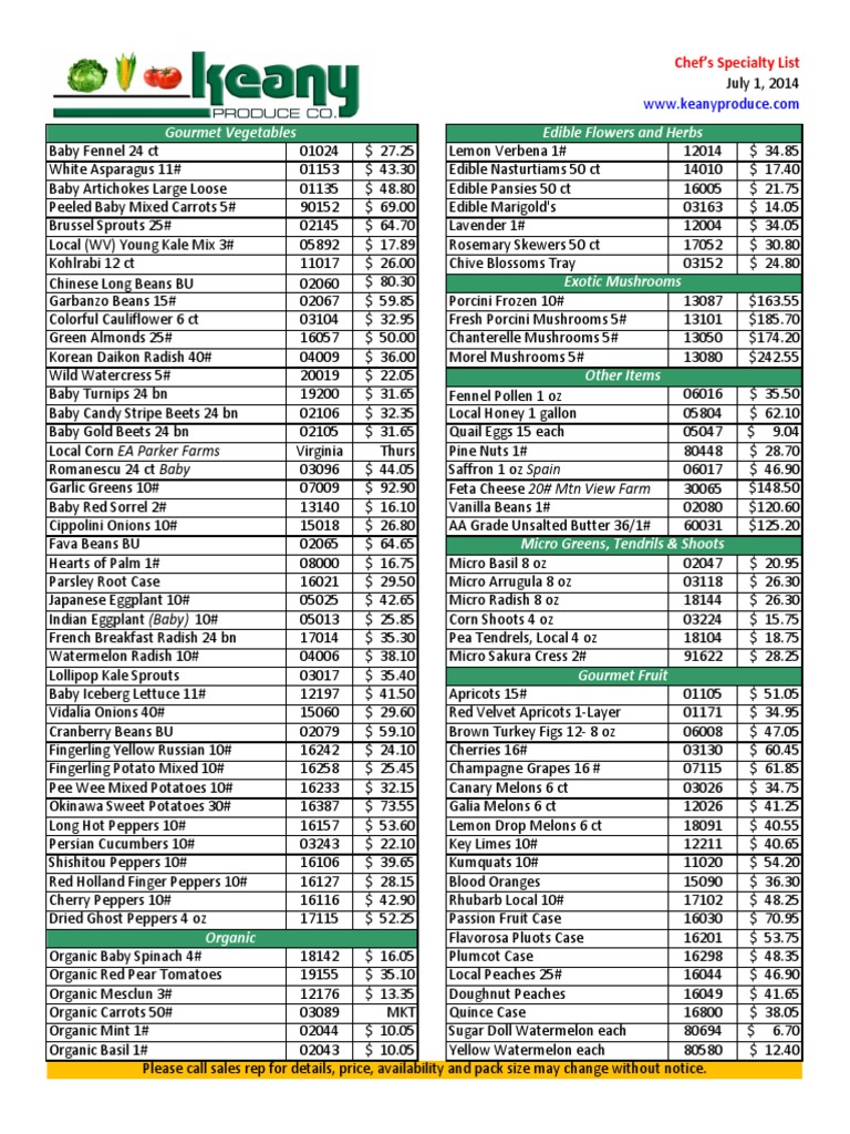 Watermelon Varieties and Pricing | PDF | Bell Pepper | Bean
