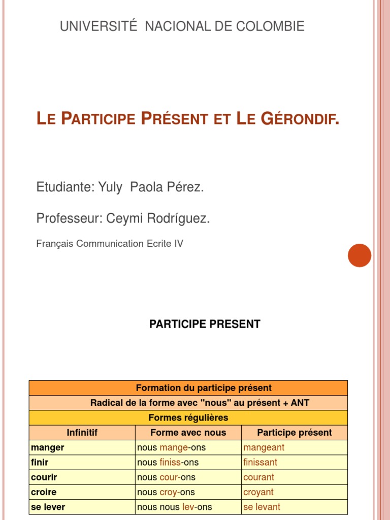 Le Participe Présent Et Le Gérondif | PDF | Onomastique | Règles