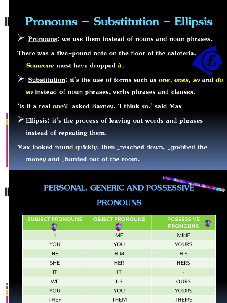 Pronouns - Substitution - Ellipsis | PDF | Pronombre | Verbo