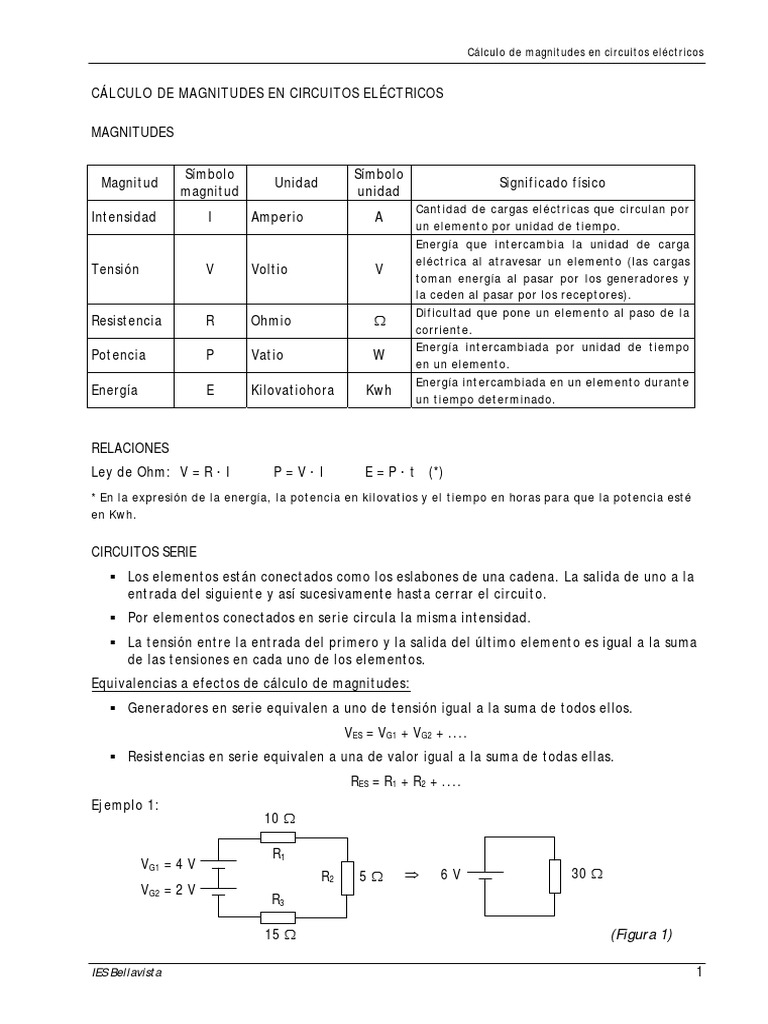 Cálculo de Magnitudes en Circuitos Eléctricos | Resistencia eléctrica y ...