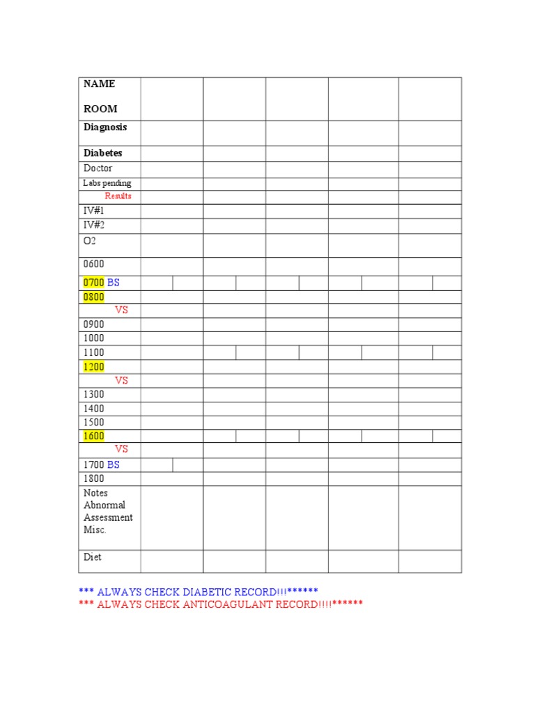 Diabetes Patient Monitoring Log | PDF