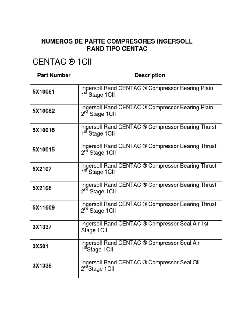 Numeros de Parte Compresores Ingersoll Rand Tipo Centac | PDF ...