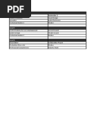 Brixton Market Map PDF | PDF
