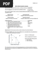 AP Micro Unit 1 Practice Questions | PDF | Factors Of Production ...