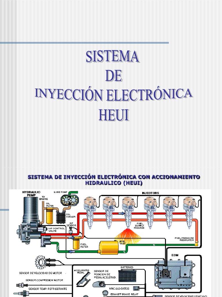 Sistema de Inyeccion Diesel - HEUI-EUI | Electrónica | Ingeniería mecánica