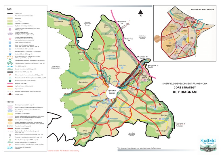 Key Diagram | PDF | Transport