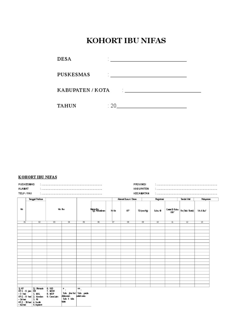 Kohort Ibu Nifas | PDF