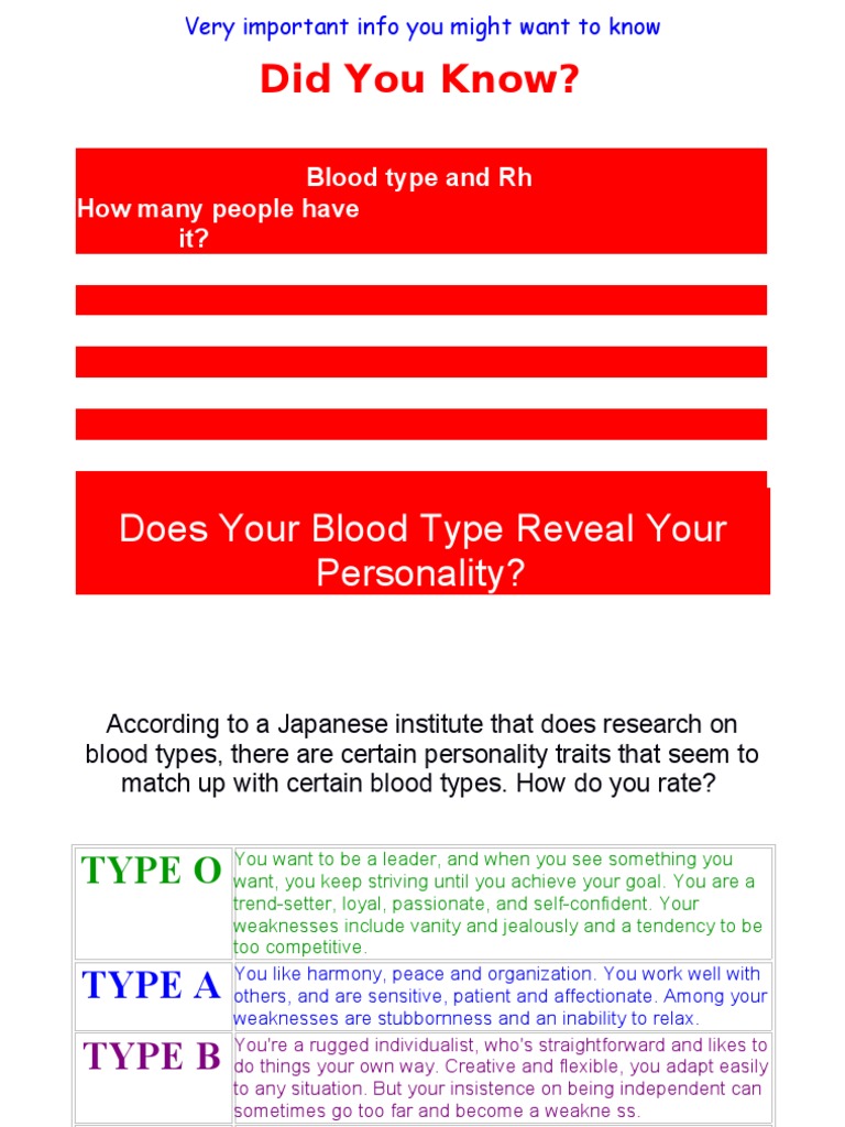 Blood Type Personality Traits Explained | PDF | Social Science | Self ...