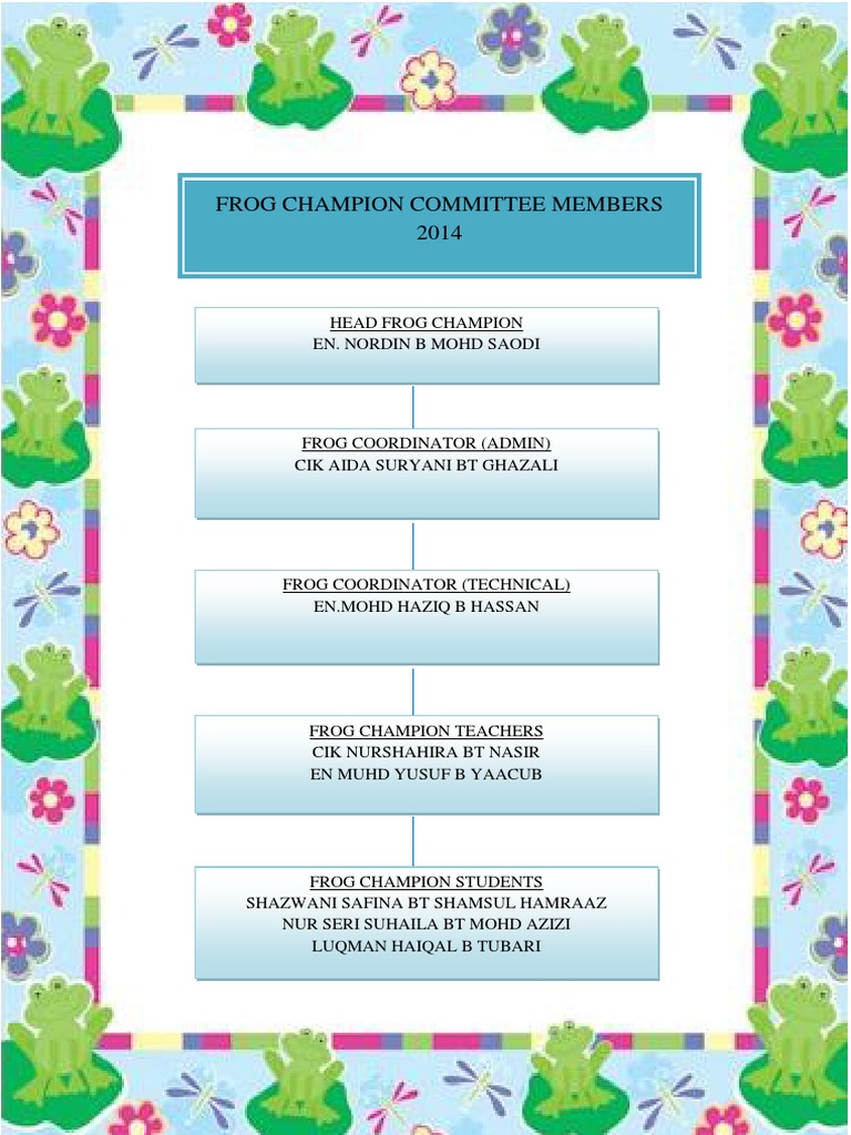 Frog Champion Committee 2014 Members | PDF | Career & Growth | Travel