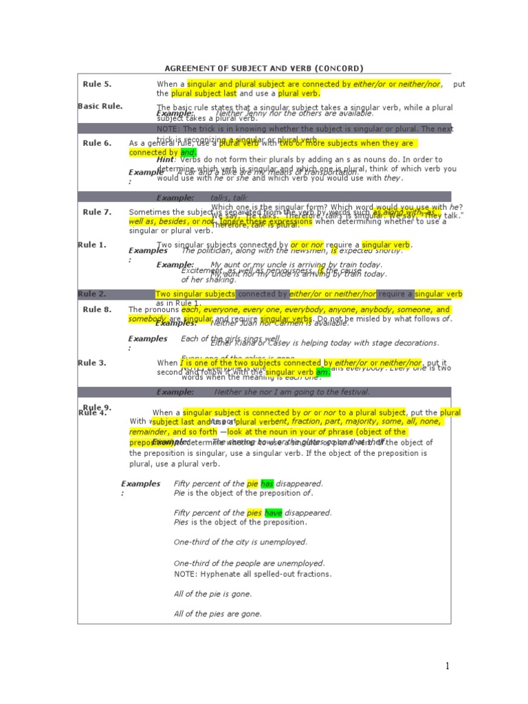 basic-rules-concord-grammatical-number-plural-free-30-day-trial