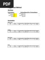 Juggernaut Method Base Template Spreadsheet | PDF | Hobbies | Athletic ...