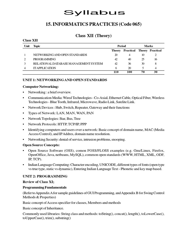 CBSE Class 12 Informatics Practices Syllabus 2013 | PDF | Computer ...