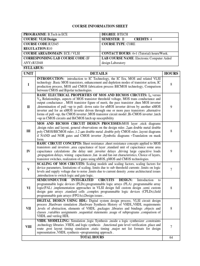 Course Information Sheet | PDF | Mosfet | Cmos