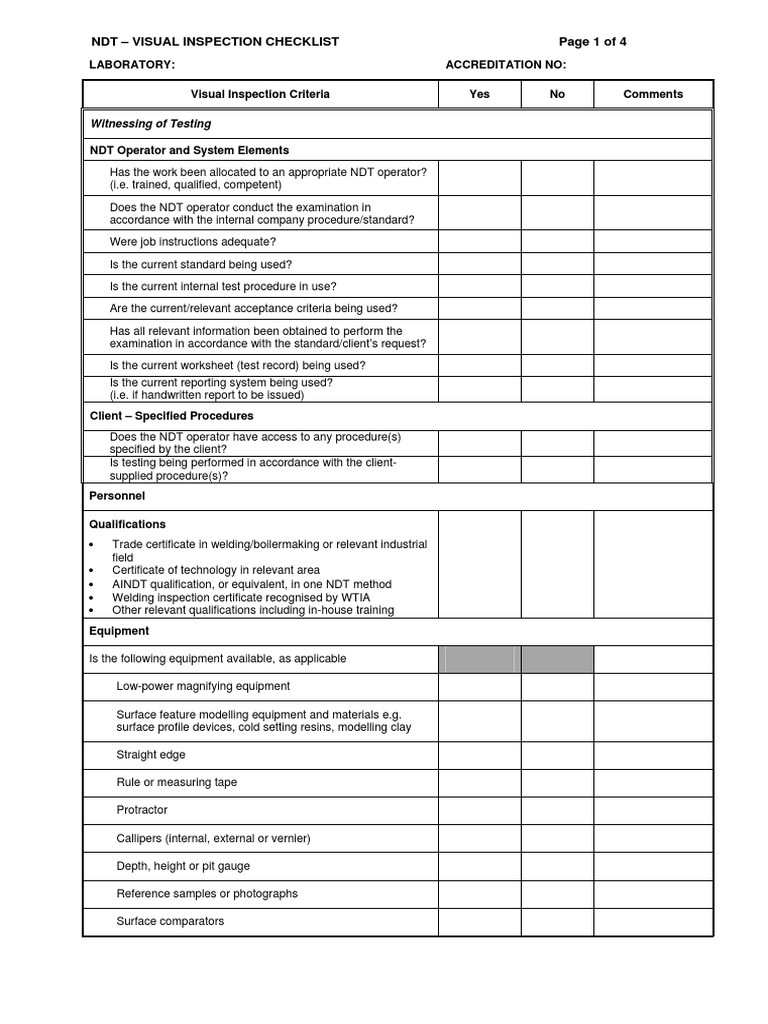 VT Checklist | PDF