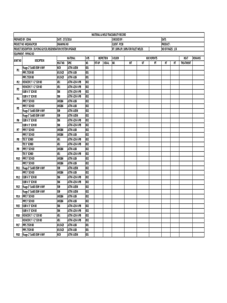 5 Material and Traceability Record | PDF | Pipe (Fluid Conveyance ...