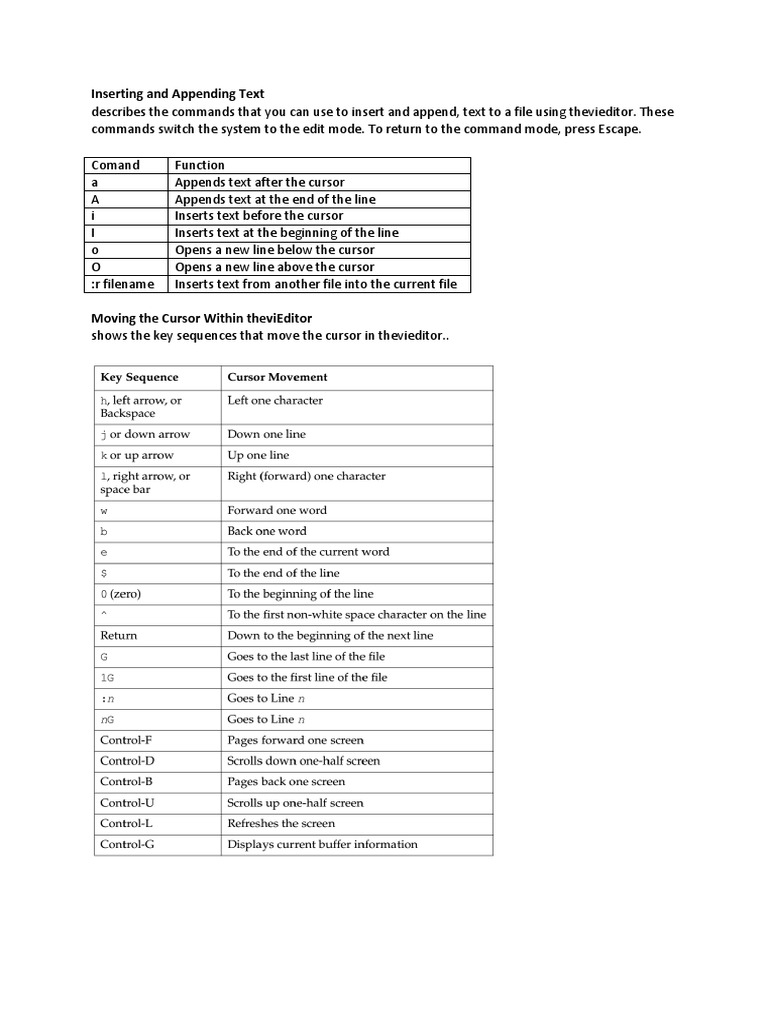 Vi Editor Text Insertion Commands | PDF | Computers | Technology ...